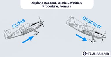 Airplane Descent, Climb: Definition, Procedure, Formula