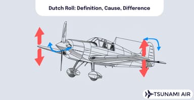 Dutch Roll: Definition, Cause, Difference