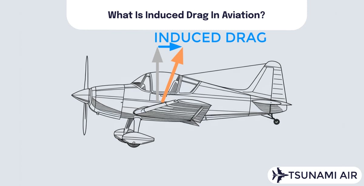 What Is Induced Drag In Aviation