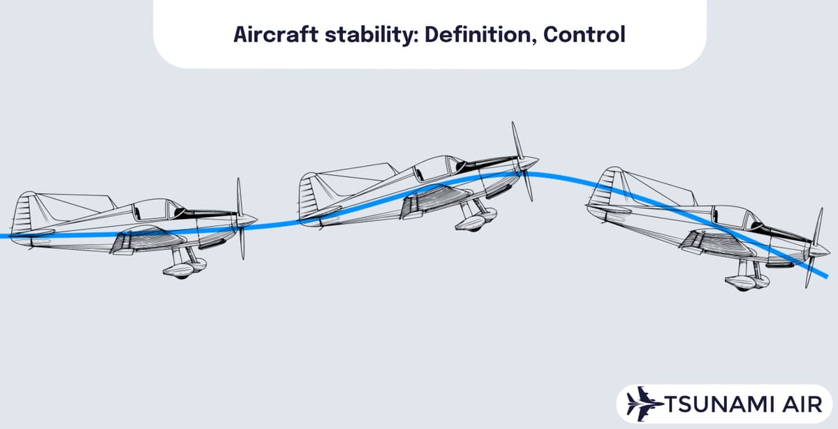 Aircraft stability: Definition, Control
