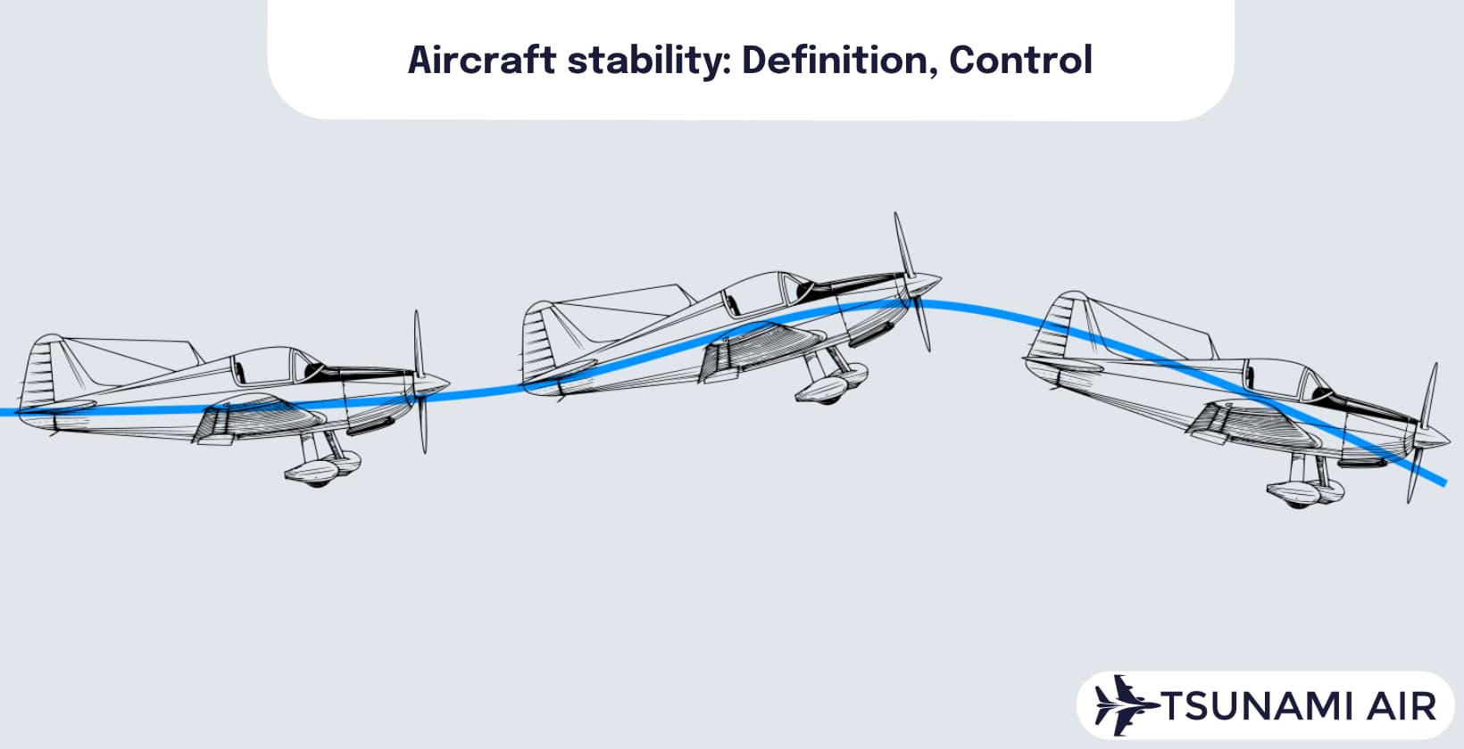 Aircraft stability: Definition, Control
