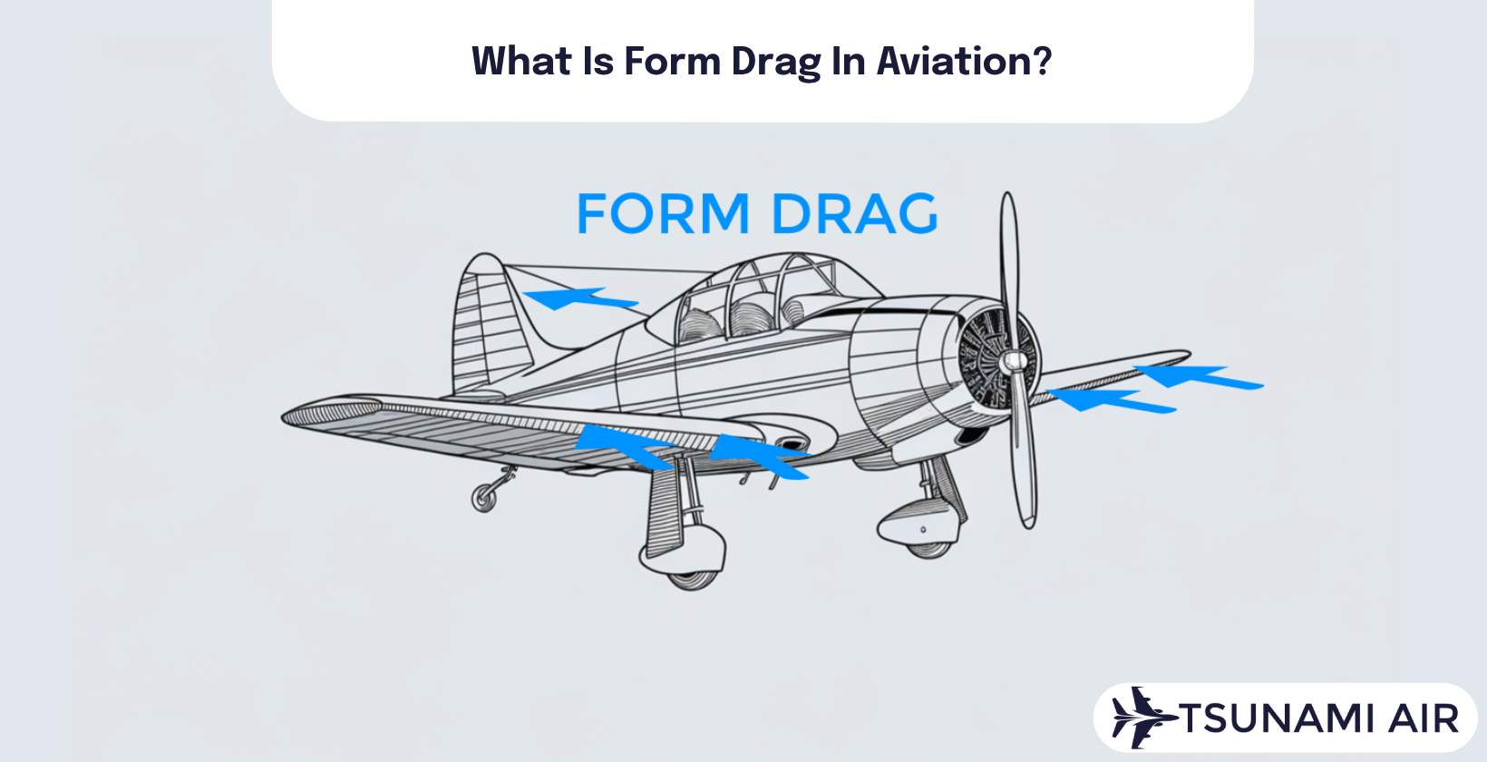 What Is Form Drag In Aviation