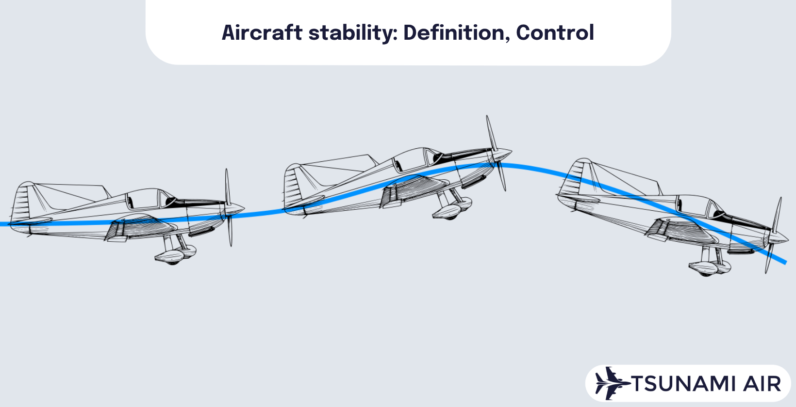 Aircraft stability: Definition, Control